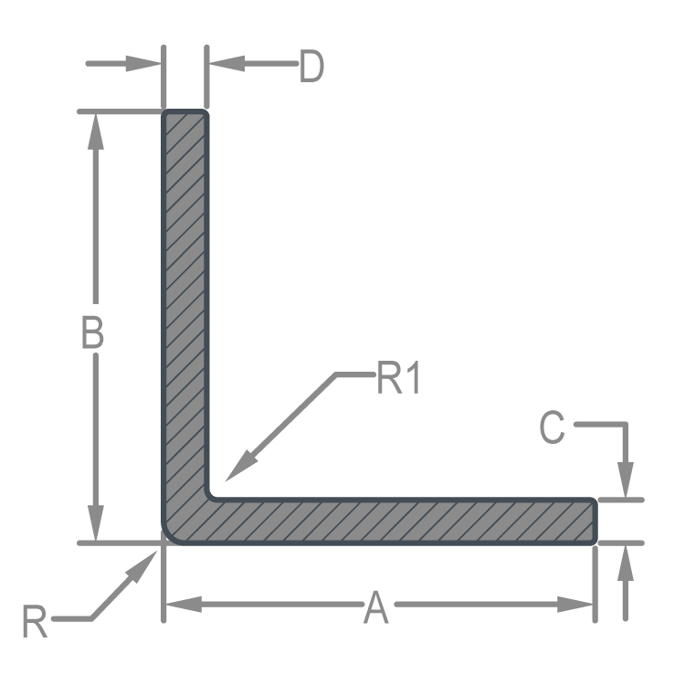 Catalogue profilés standards | Hydro