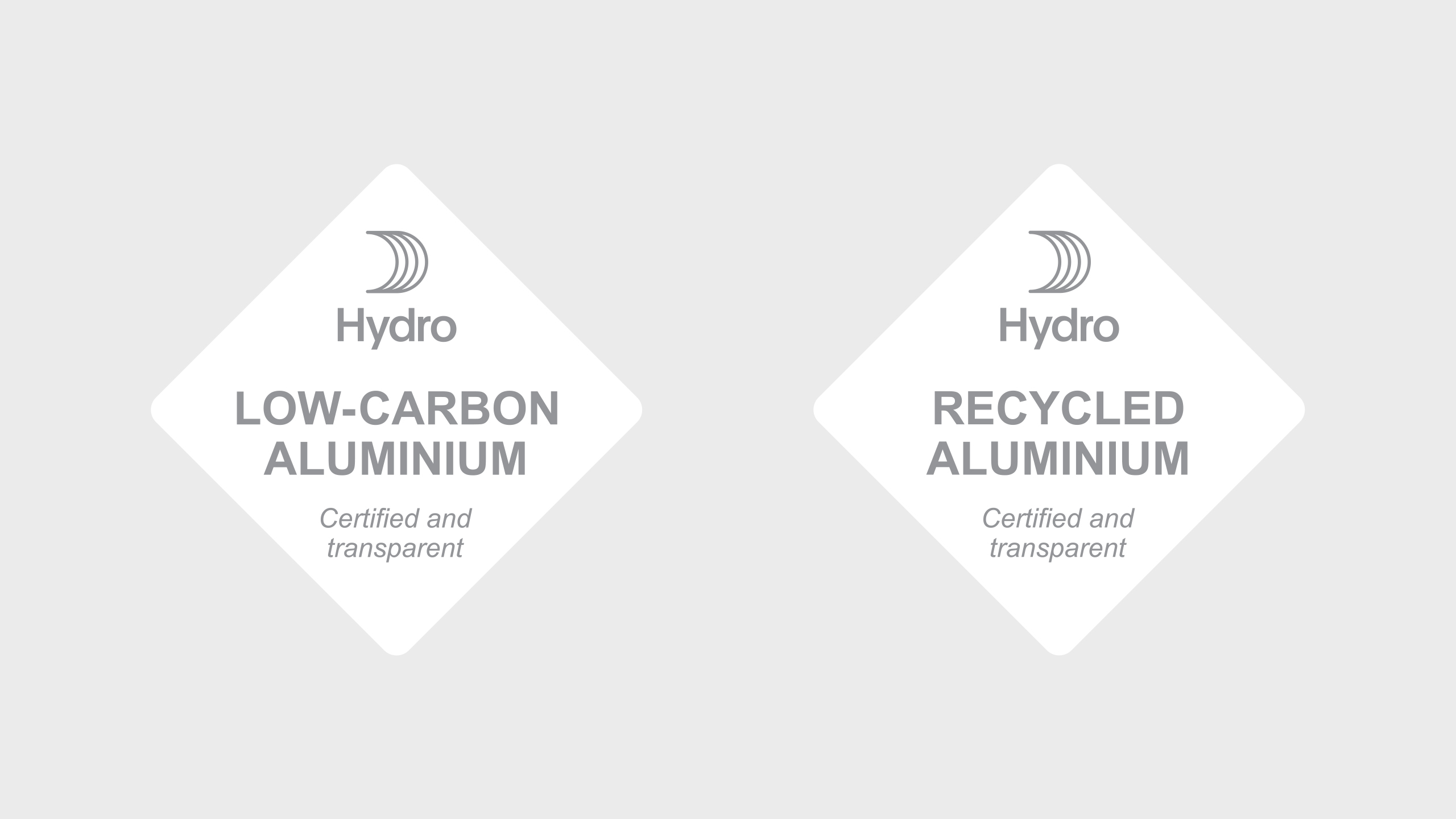 Hydro Low-Carbon Aluminium und Hydro Recycled Aluminium